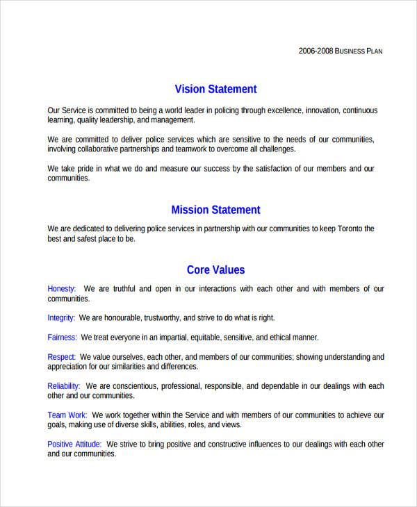 Vision Statement For Business Plan Business Plan Basics Vision Statements Mission 