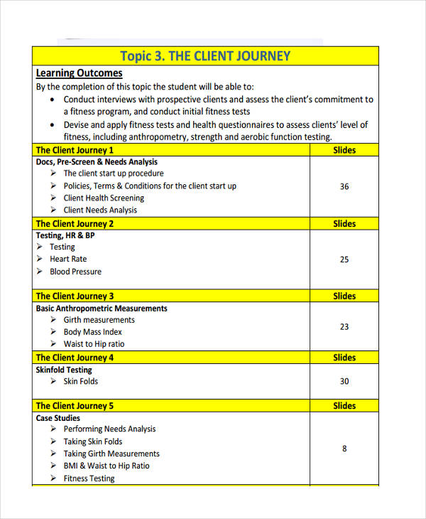 Needs Analysis 50 Examples Format Pdf Examples