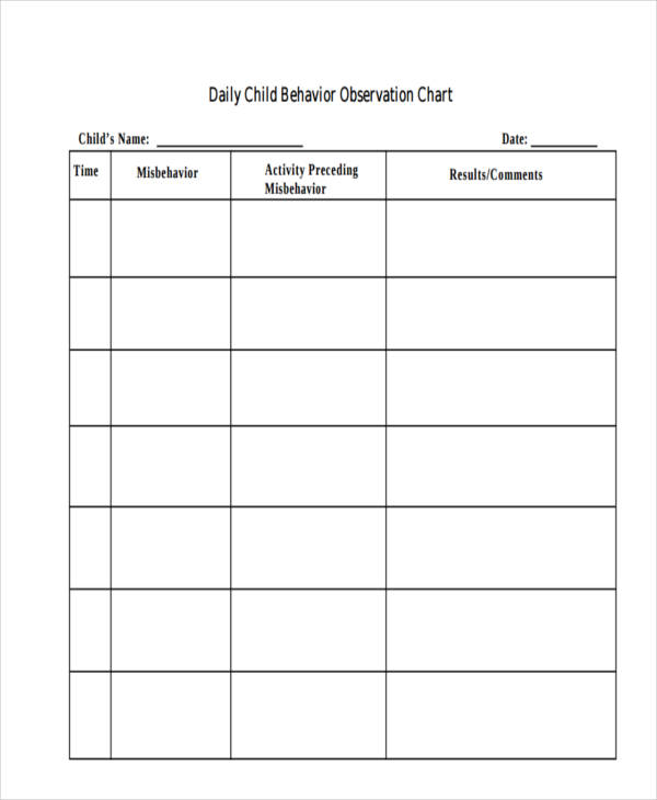 36 PRINTABLE DAILY BEHAVIOR CHART FOR KINDERGARTEN