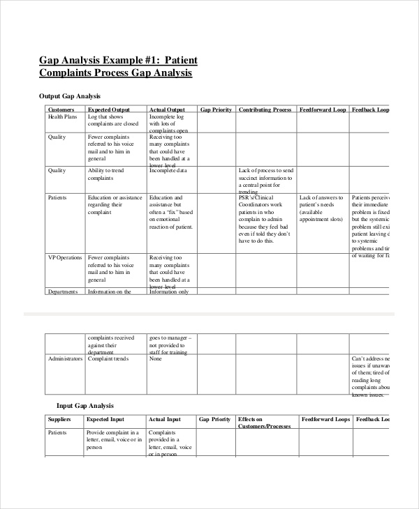 Gap Analysis - 27+ Examples, Format, Pdf | Examples