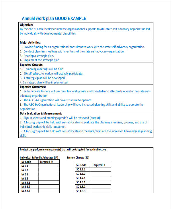 Annual Work Plan Sample Master Of Template Document