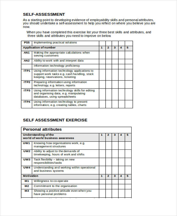 Self Evaluation Job Knowledge Examples
