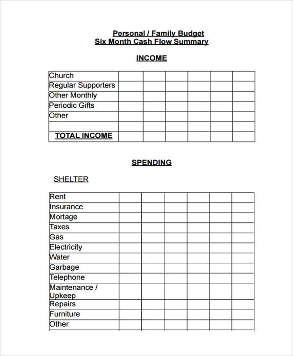 Monthly Cash Budget Excel Template PDF Template