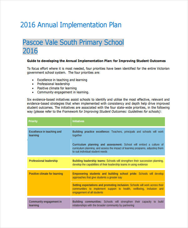 Implementation Plan - 69+ Examples, Format, Pdf | Examples
