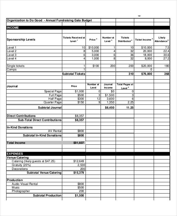 Event Budget Examples 19 In Google Docs Google Sheets MS Excel 