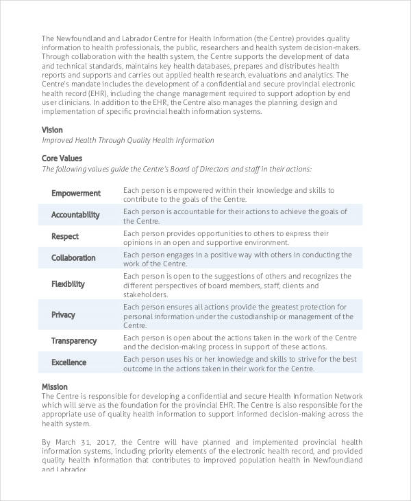 Report - 85+ Examples, PDF | Examples