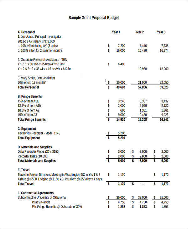 FREE 62 Proposal Templates And Examples In PDF Google Docs Pages 