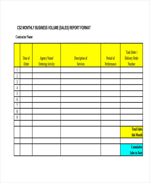 Monthly Sales Report Template HQ Printable Documents