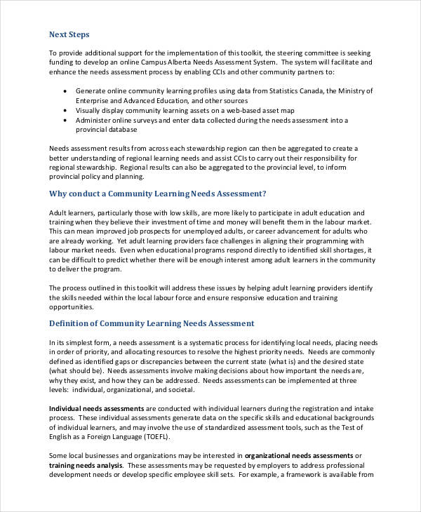  Community Analysis Paper Example Types Of Papers Literary Analysis 2019 02 16