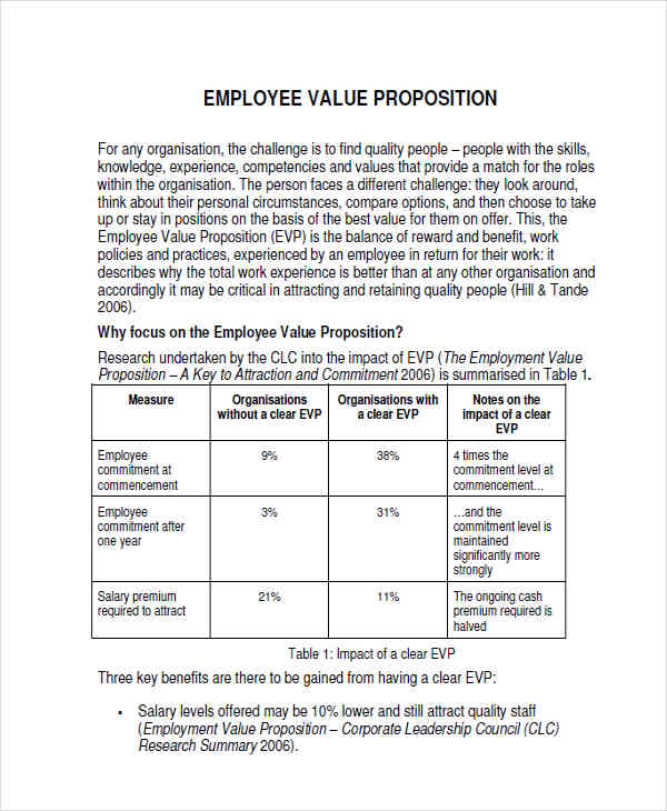 Sample Value Proposition Statements