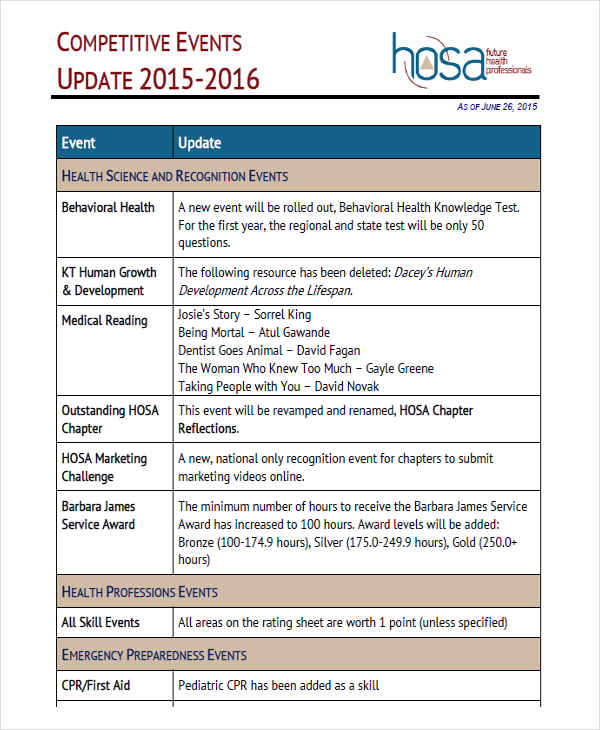 Program Agenda 9 Examples Format Pdf Examples