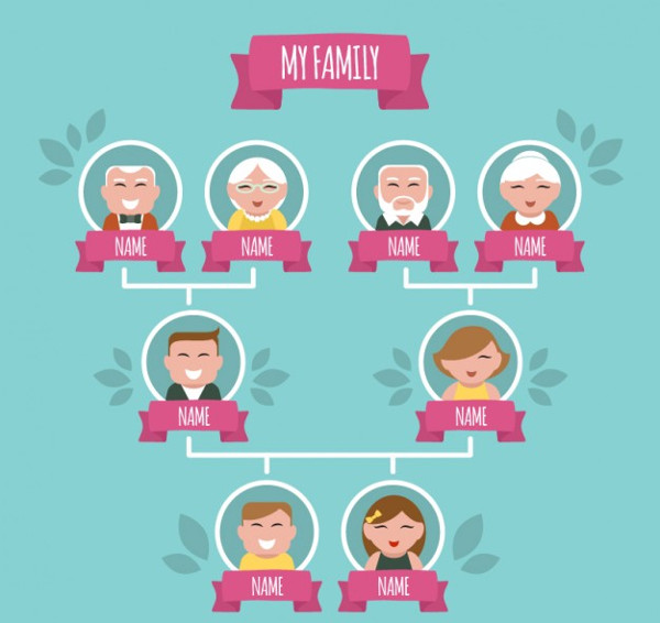 Examples of Illustration Design - Format, Sample | Examples