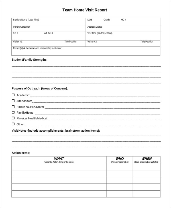 Visit Report 19 Examples Word Pages Google Docs How To Write PDF
