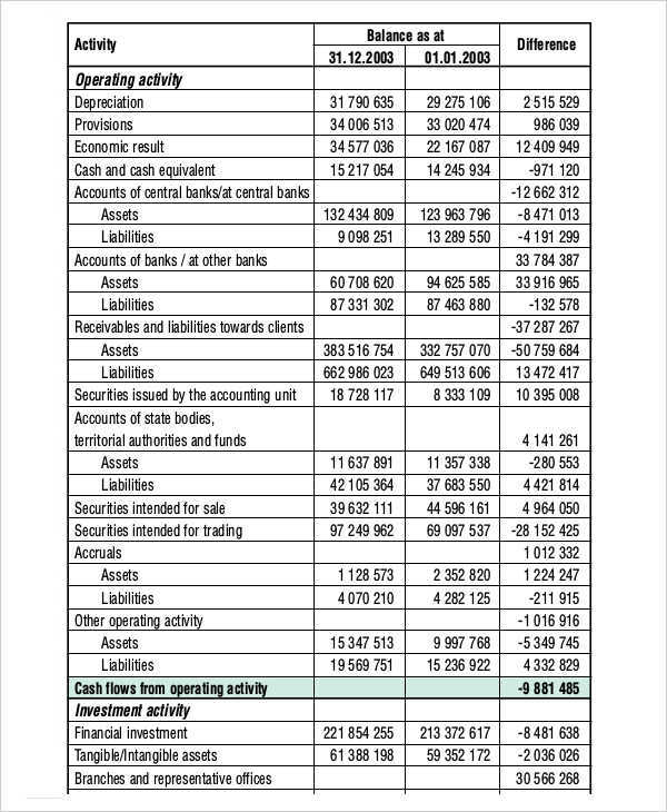 Bank Statement 5 Examples Format Pdf Examples