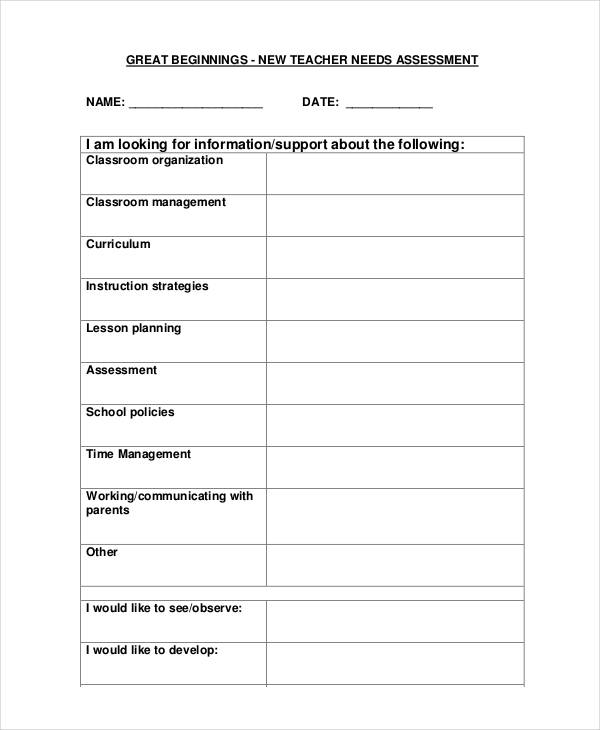 Free 36 Needs Assessment Examples In Pdf Doc Examples Rezfoods Free 36 Needs Assessment Examples In Pdf Doc Examples Rezfoods