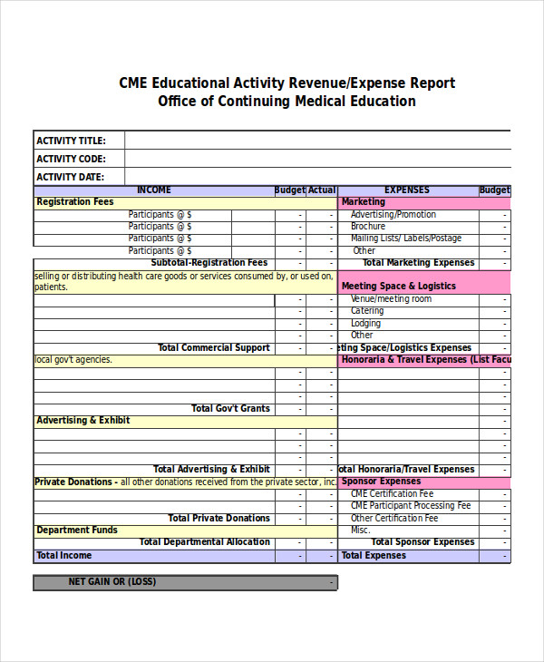 Revenue Expense And Staff Reporting Dashboard Excel Dashboards Vba Revenue Expense And Staff Reporting Dashboard Excel Dashboards Vba
