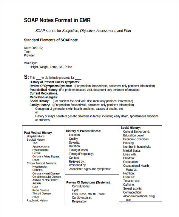 19 SOAP Note Examples To Download