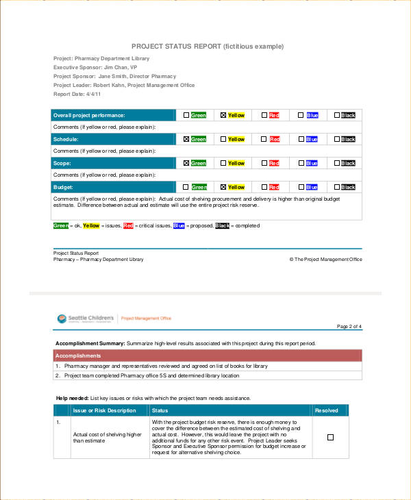 One Page Project Status Report Template Collection