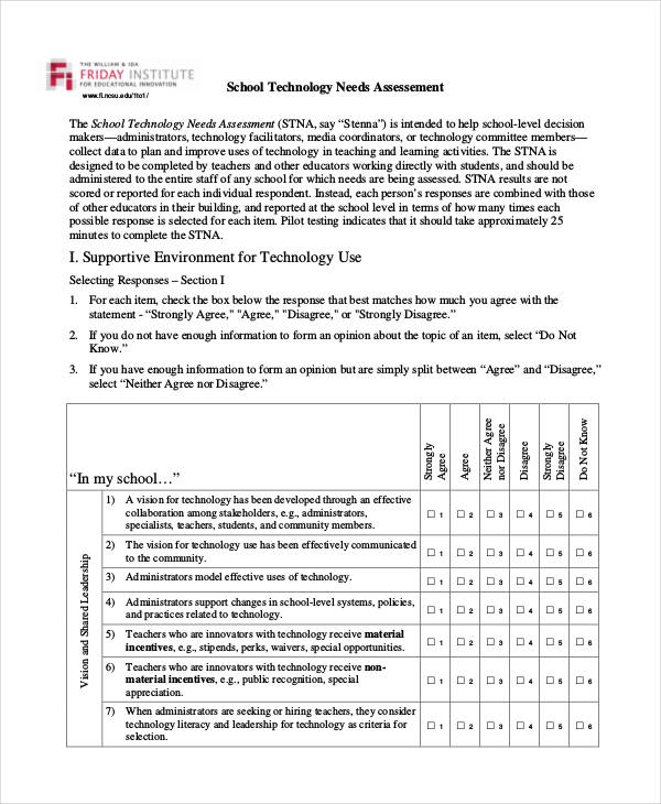 Needs Assessment 38 Examples Format PDF