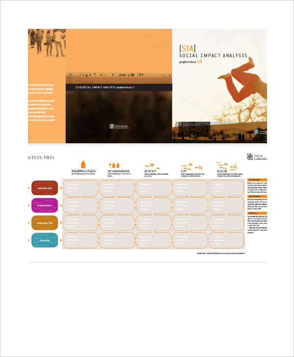 Impact Analysis - 9+ Examples, Format, Pdf | Examples