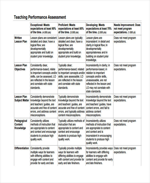 20 Beautiful Step By Step Business Plan Template
