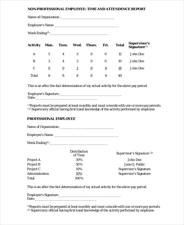 Employee Report - 10+ Examples, Samples, PDF, DOC | Examples