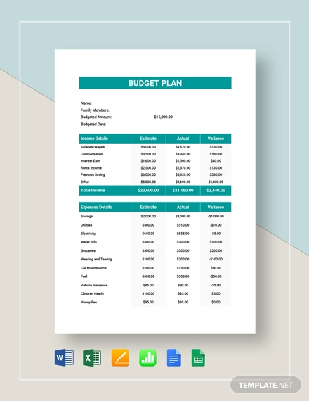 12 Budget Plan Examples Samples In Google Docs Google Sheets Excel Word Numbers 