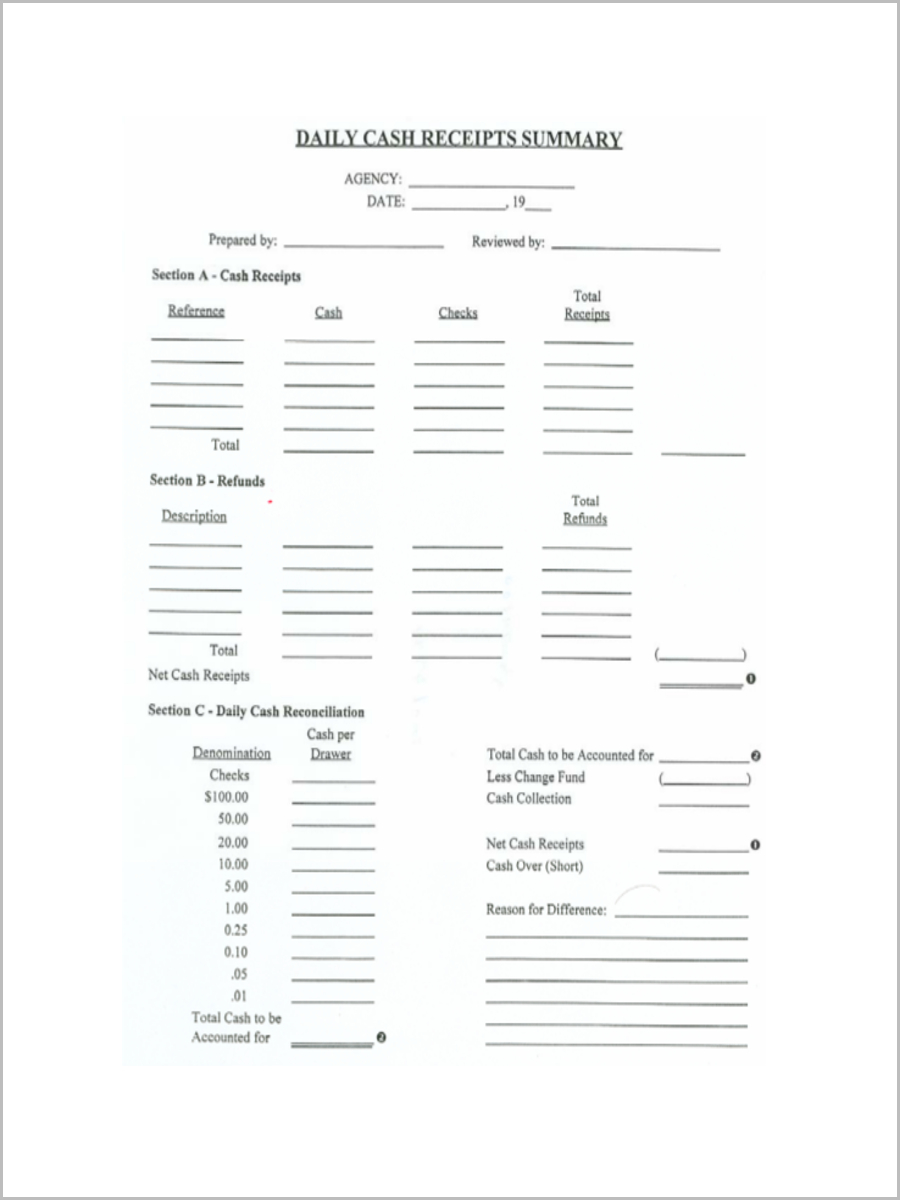 Cash Receipt - 8+ Examples, Format, Pdf | Examples