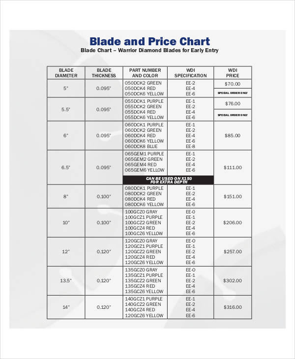 Price Chart - 6+ Examples, Format, Pdf | Examples