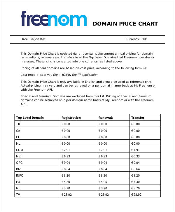 Price Chart - 6+ Examples, Format, Pdf | Examples