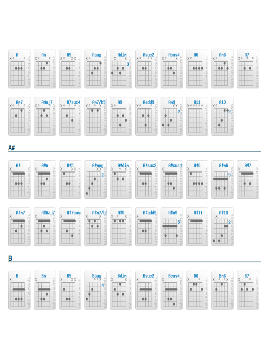 Music Chart - 7+ Examples, Format, Pdf | Examples