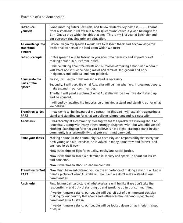 Speech Introduction 25 Examples Format How To Write PDF