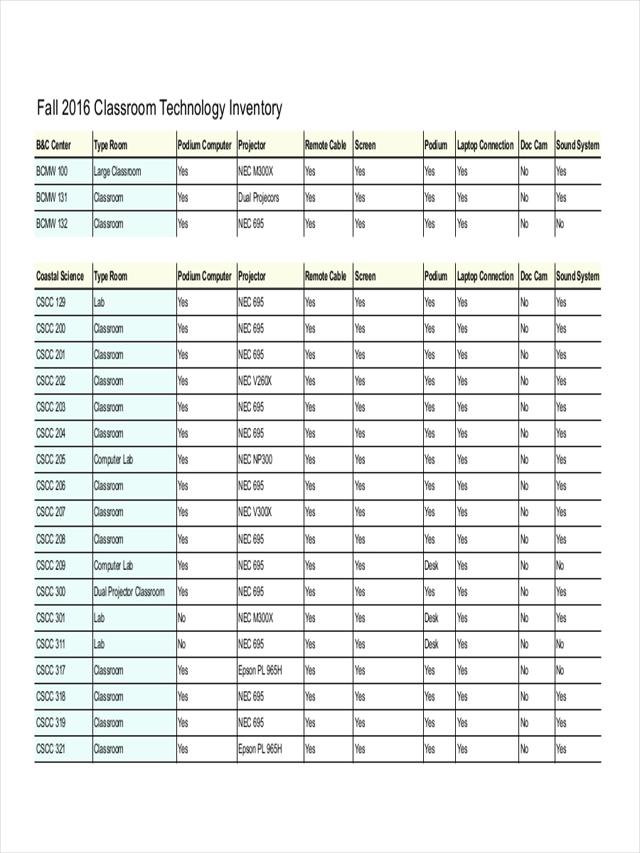 Classroom Inventory - 7+ Examples, Format, Pdf | Examples