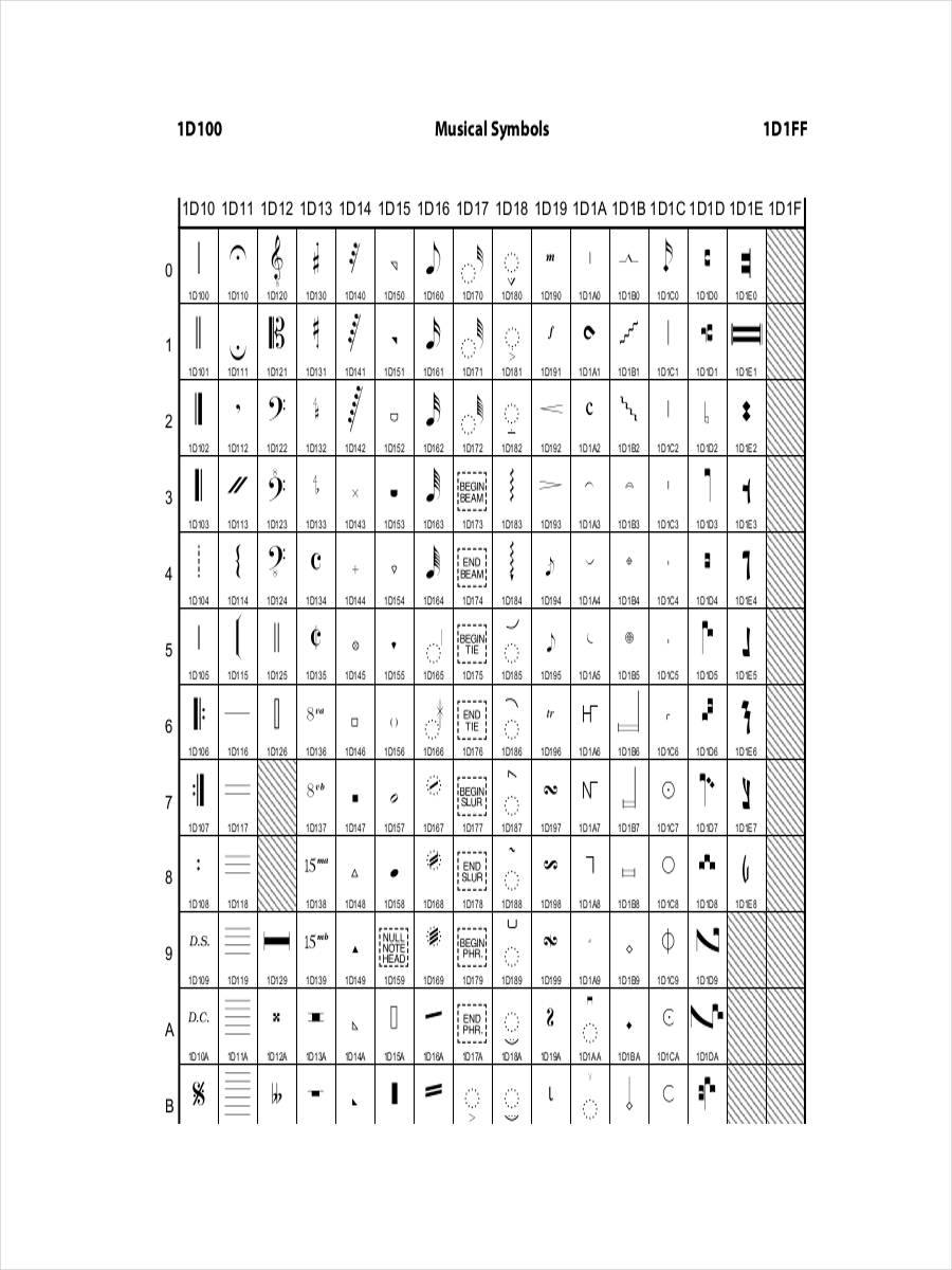 Music Chart - 7+ Examples, Format, Pdf | Examples