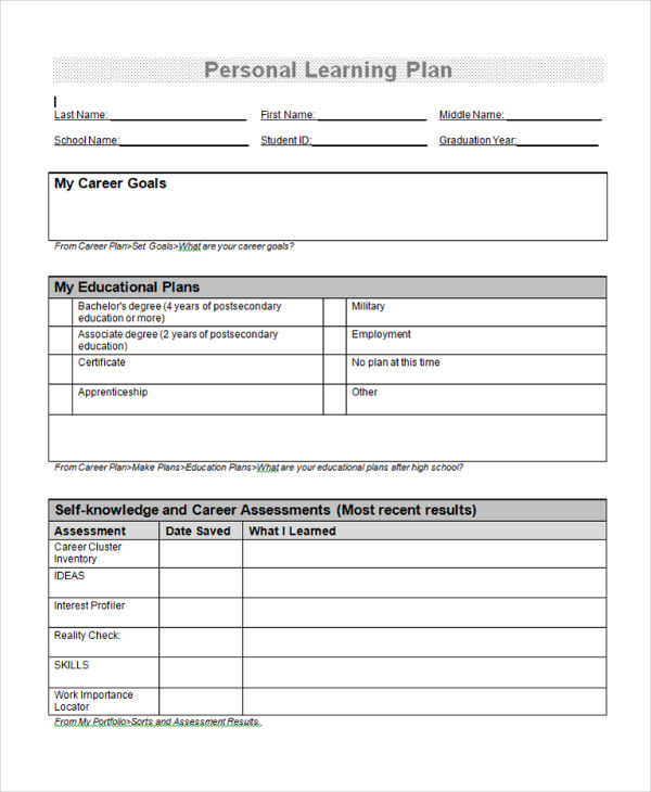 Learning Plan 13 Examples Format Pdf Examples