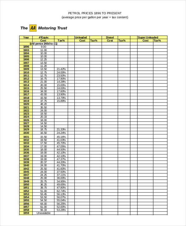 Price Chart - 6+ Examples, Format, Pdf | Examples