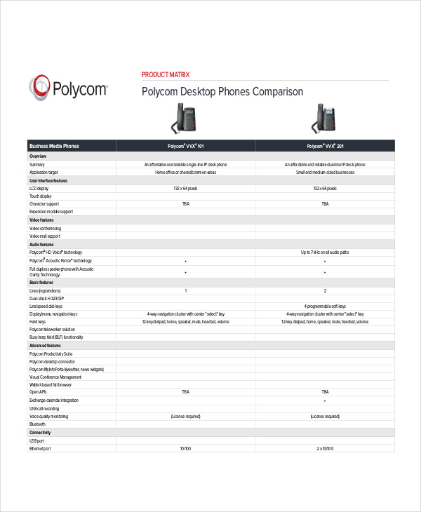 Comparison Chart - 9+ Examples, Format, Pdf | Examples