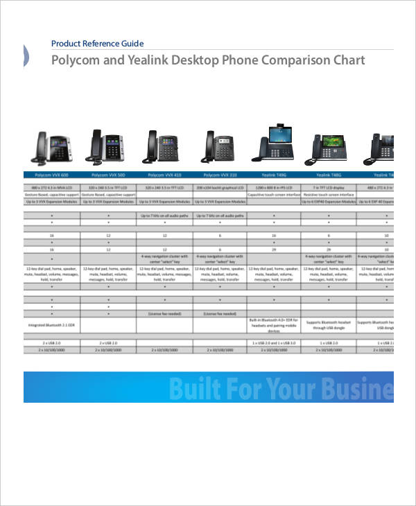 Chart in PDF - 33+ Examples, Format, Sample | Examples