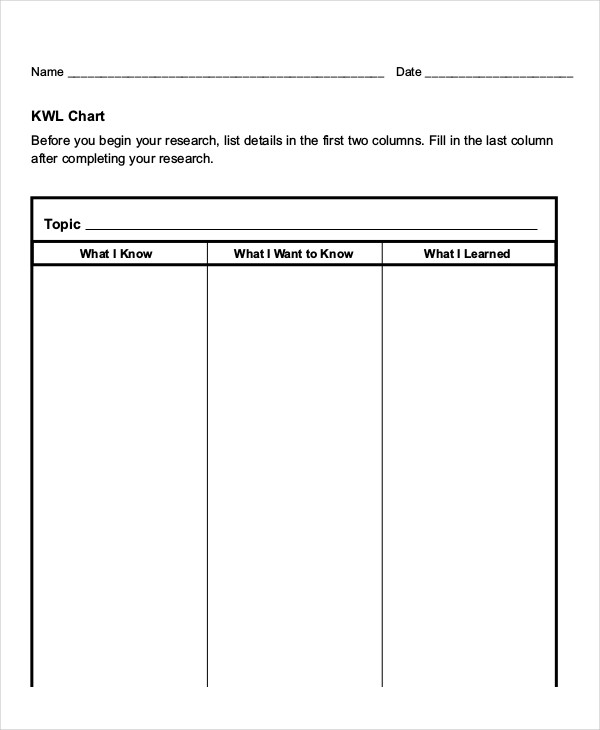 Chart Note - 5+ Examples, Format, Pdf | Examples