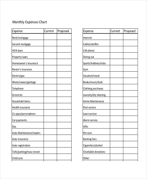 Monthly Chart - 7+ Examples, Format, Pdf | Examples