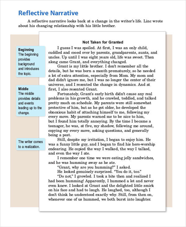 Narrative Writing 5 Examples Format Pdf Examples