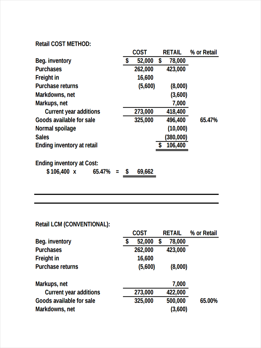 Retail Inventory - Examples, Format, How to Prepare, Pdf