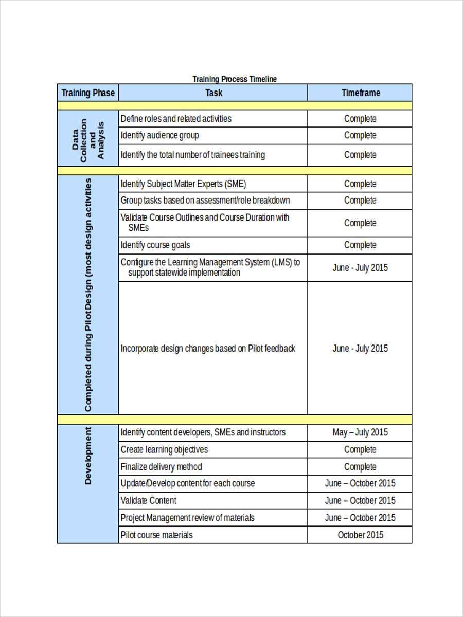  Training Schedule Examples 27 In PDF Docs Sheets Excel MS 