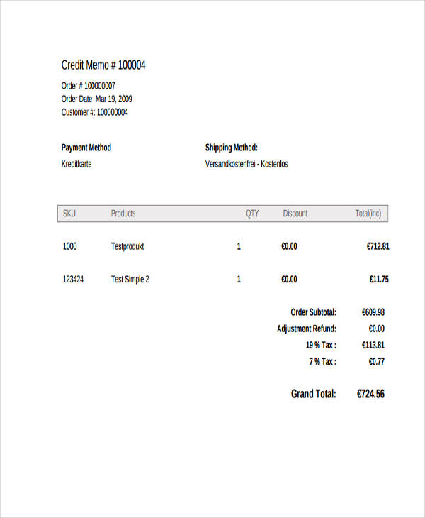 Credit Memo Template Credit Memo Template