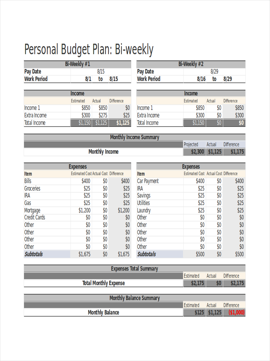 Bi Weekly Budget Examples 9 Samples In Google Docs Google Sheets 
