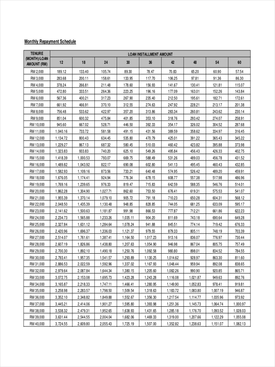 FREE 9 Monthly Schedule Examples Samples PDF Google Docs Google 
