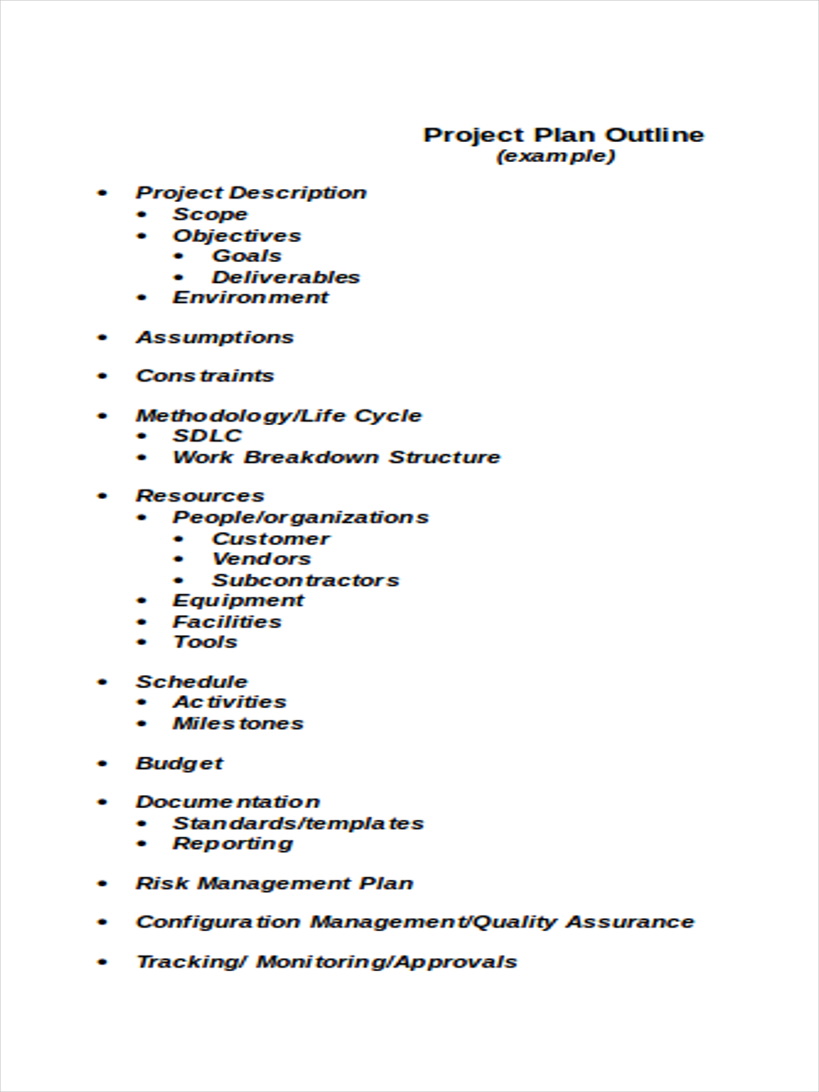 FREE 37 Outline Examples Samples In DOC Pages Examples