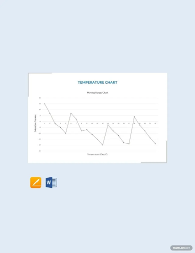Temperature Chart - 10+ Examples, Format, Pdf | Examples
