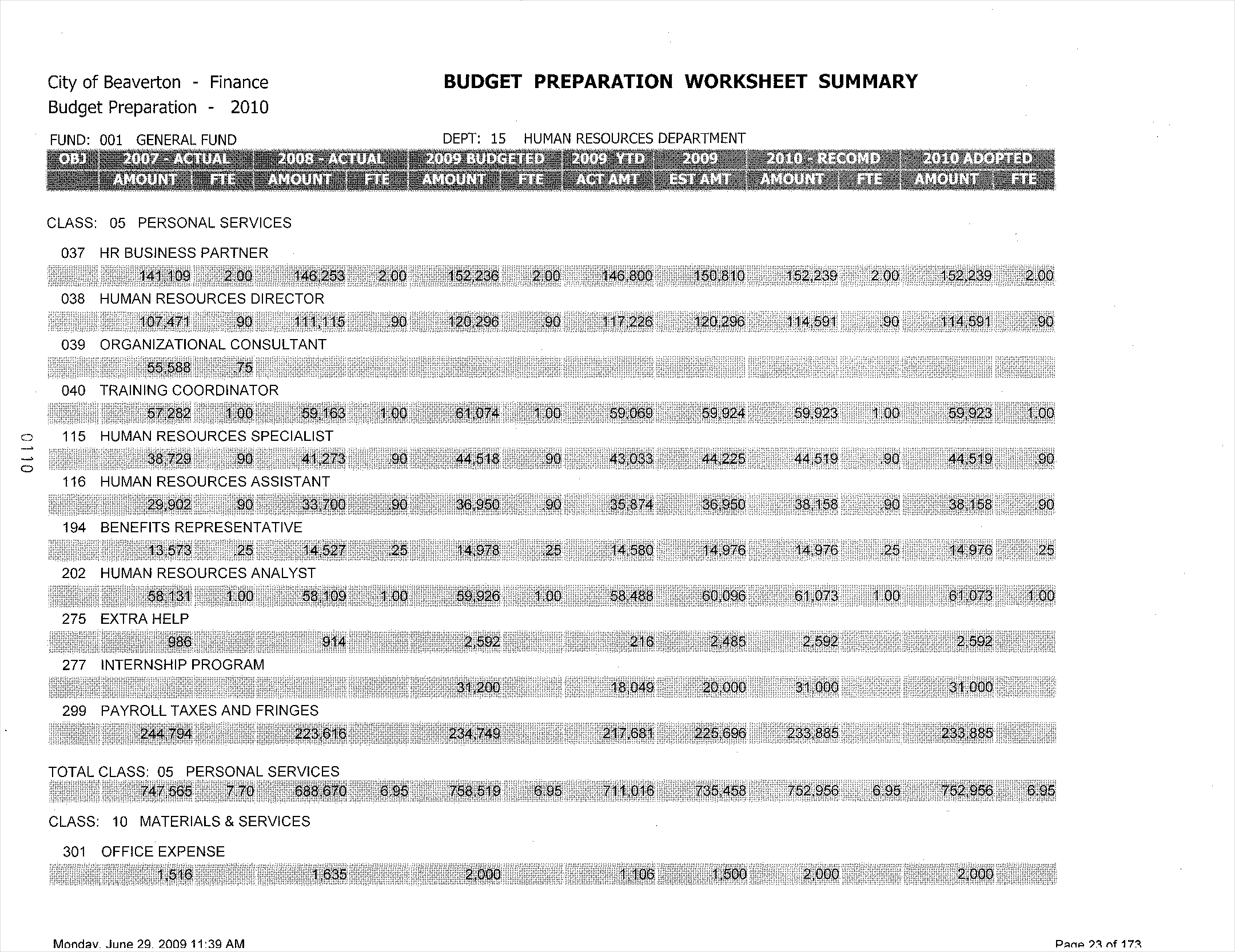 Hr Budget Planning Template Gaindi