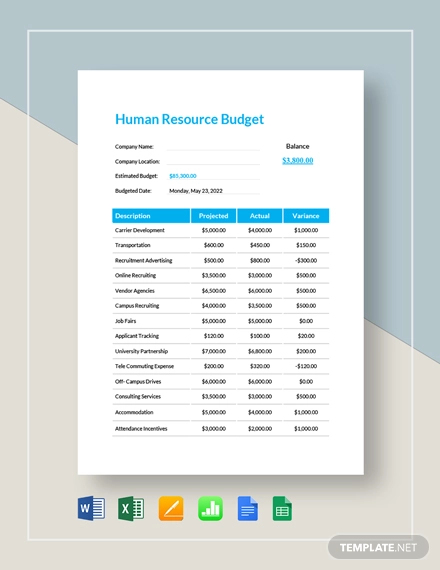 Human Resource Budget - 12+ Examples, Format, Pdf | Examples